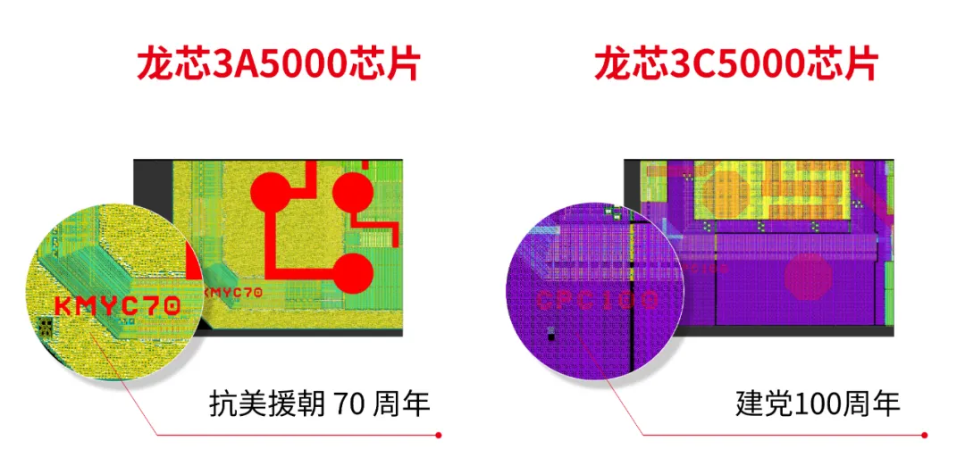 The new generation processor Loongson 3A5000 based on Loongson architecture is officially ...