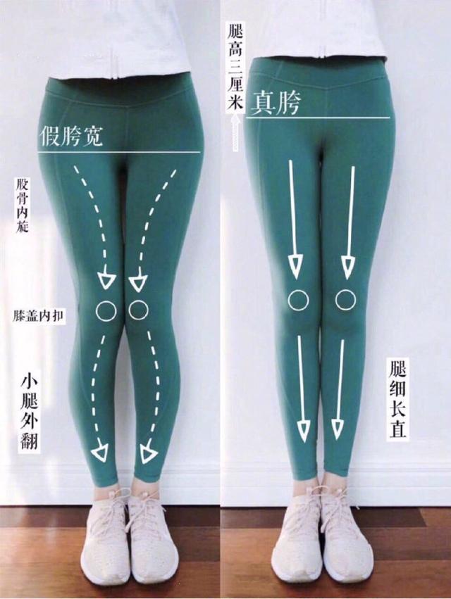 The first step to make your legs look longer and thinner is not to ...