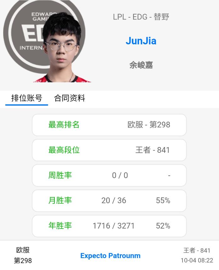 LPL's first European server king is born!Junjia is like drinking water ...