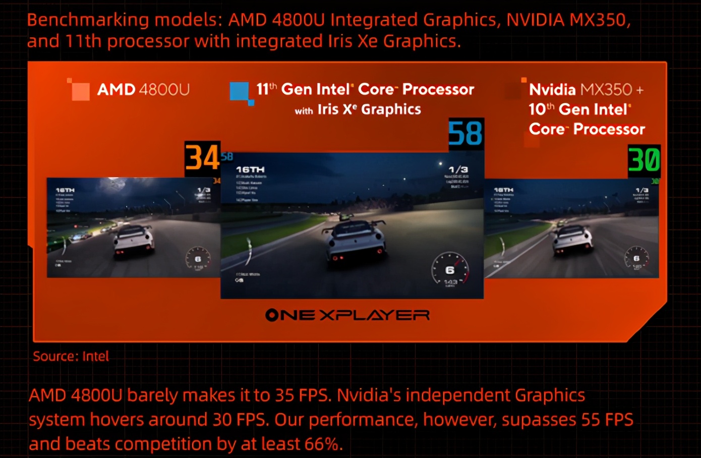 You talk about: 1 domestic handheld computer sells for 10,000?Can run ...