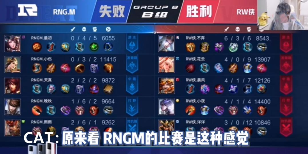 上二隊也於事無補！被RW吊打，貓神：看RNGM比賽是這種感覺 - 資訊咖