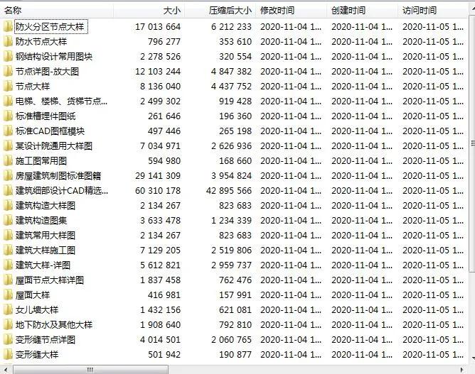 Can't CAD drawing yet?2000+ sets of CAD large-scale drawings of ...