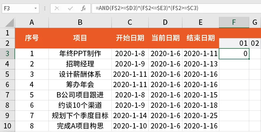Excel project progress board: 4 steps, easy to complete project ...