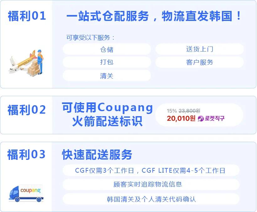 Coupang officially announced that Chinese sellers can use the rocket ...