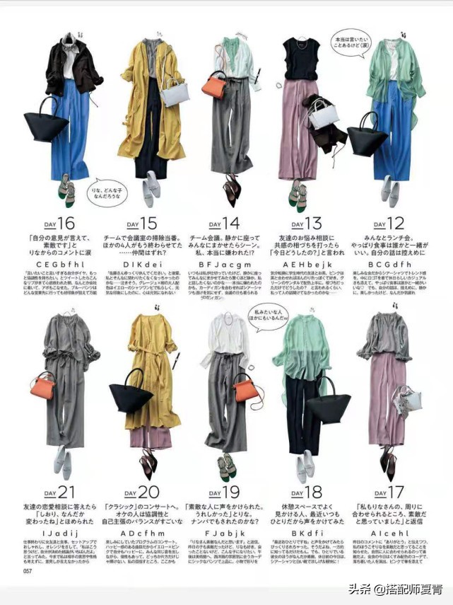 For girls who have a lot of clothes but don't know how to wear them ...