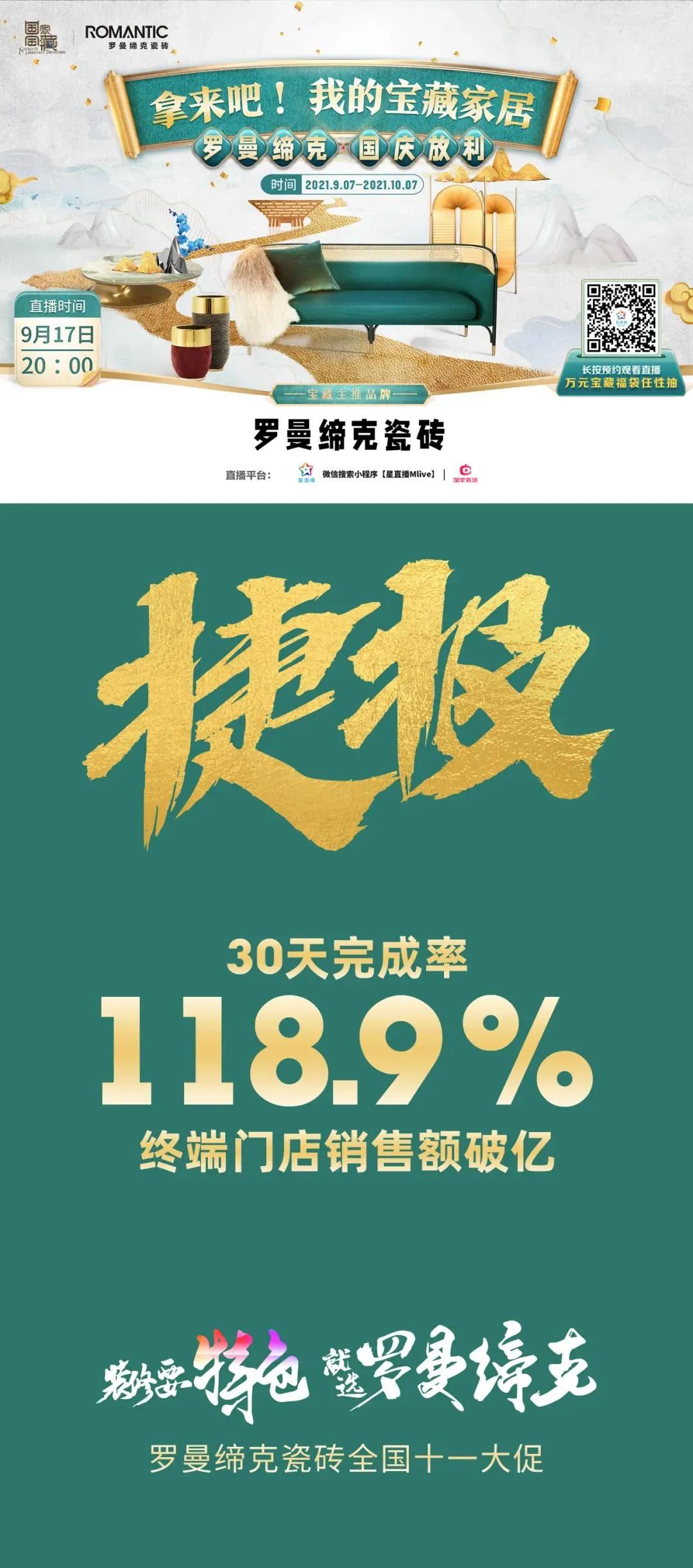 Trends of famous enterprises in the ceramic industry - iNEWS