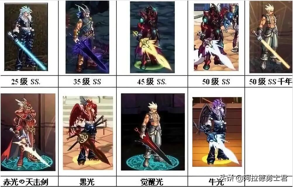 DNF's most mysterious blue giant sword, only one picture has been ...