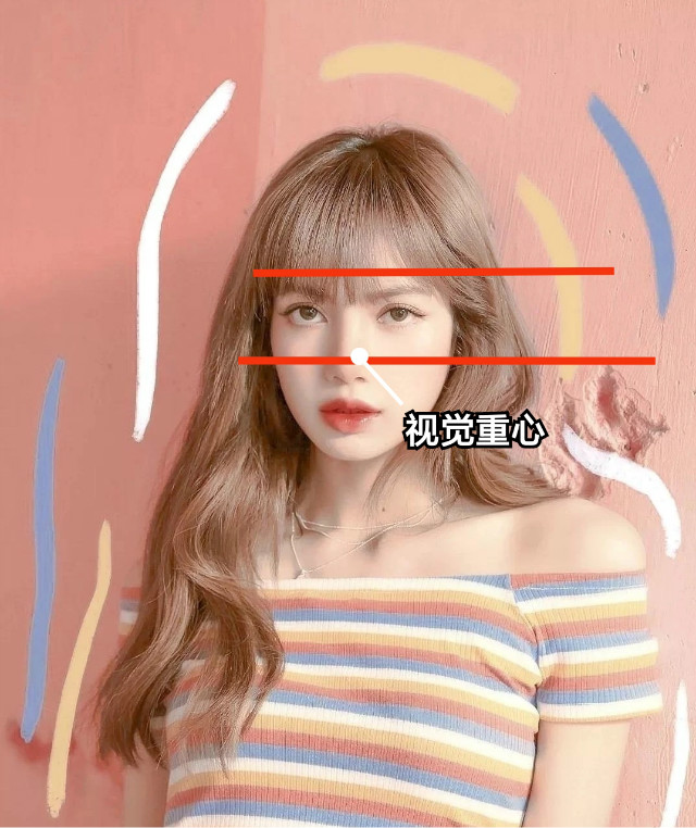 Why does Lisa always have bangs?After reading her "exposed forehead ...