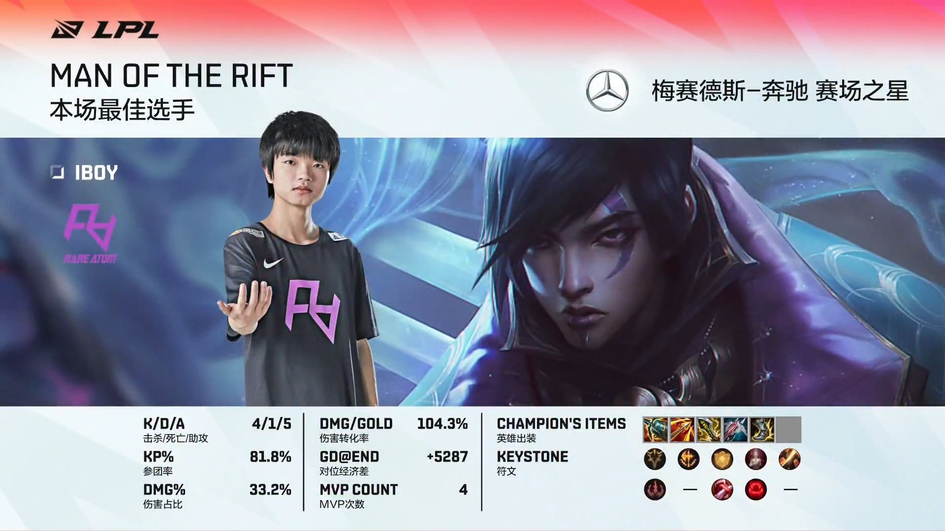 iBoy: After learning the lesson of impulse, in the third game, if you don't want to do anything ...