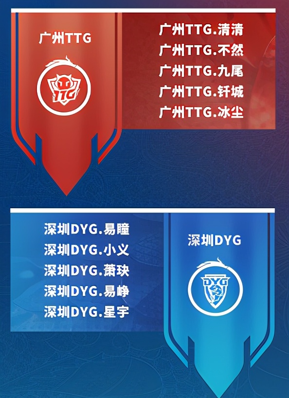 RNGM貓神無緣首發，天真獲得機會，DYG小義還在，清清大戰老東家 - 頭條匯