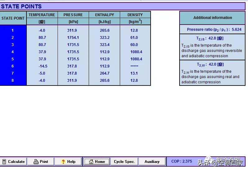 Solkane and Coolpack, entry-level refrigeration system calculation ...