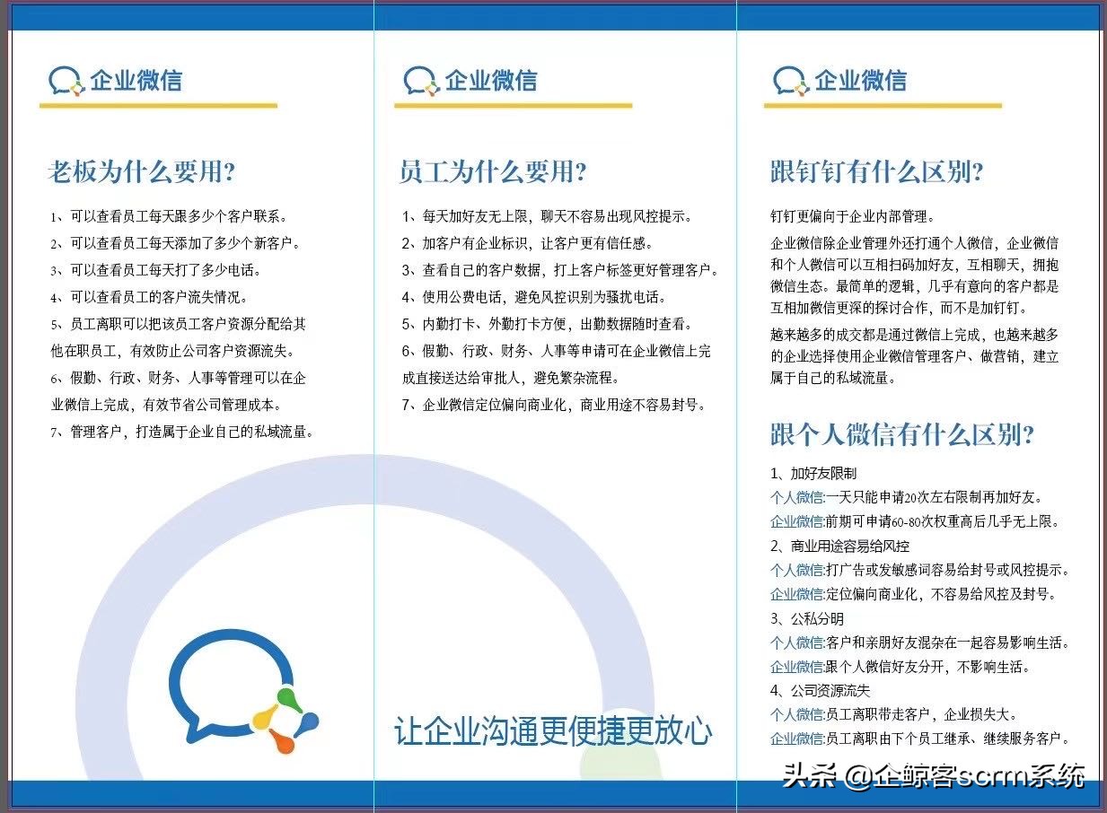 Enterprise WeChat scrm system functions and application scenarios (1 ...