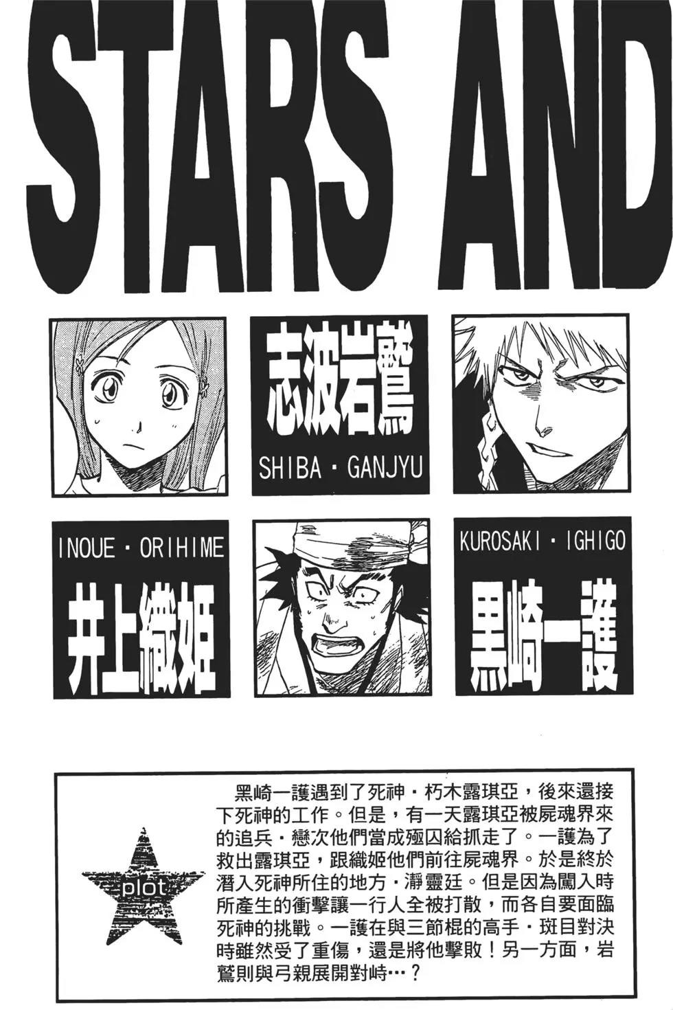 Bleach, Volume 10 - iNEWS