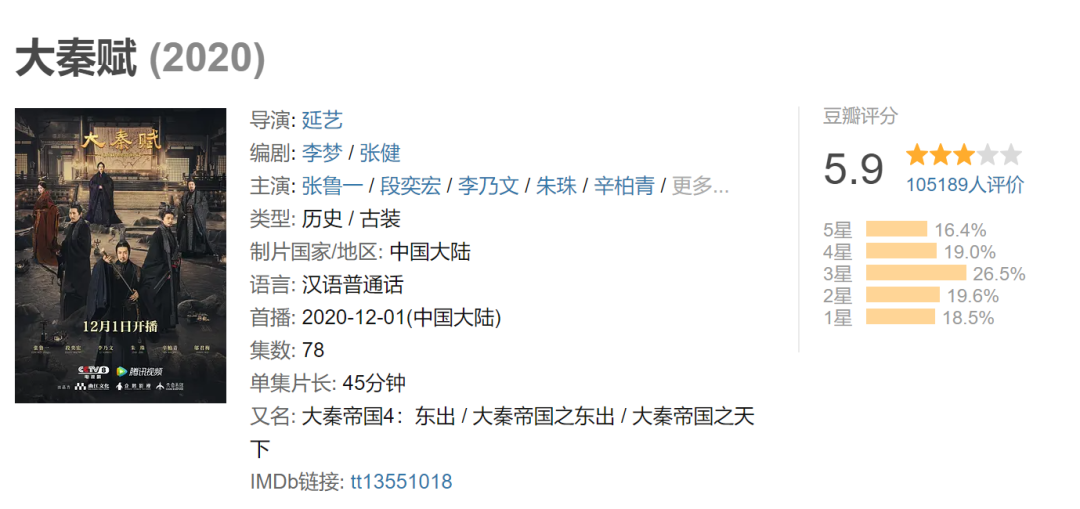 "Da Qin Fu" ended, how frustrated Lu Buwei is, how successful Duan ...