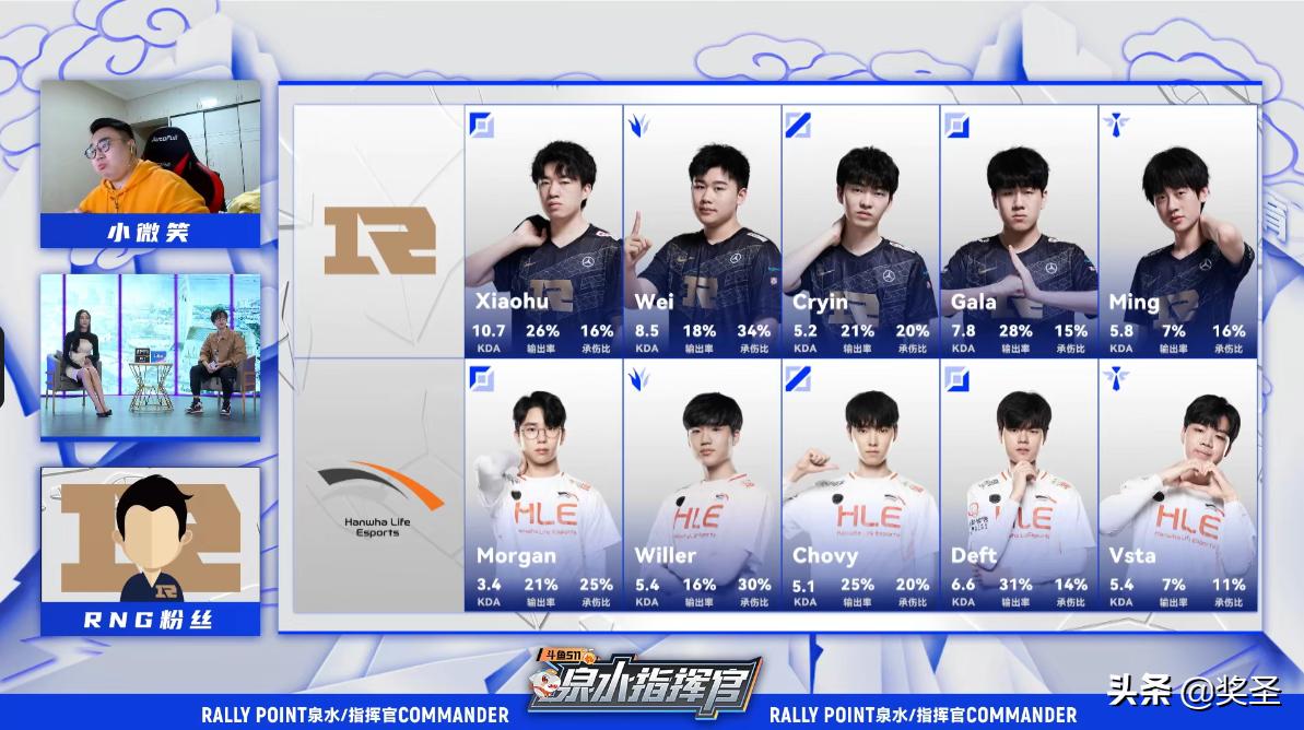 LOL-S11 group stage: The program group predicts RNG's three-game winning streak?Thanks to HLE ...