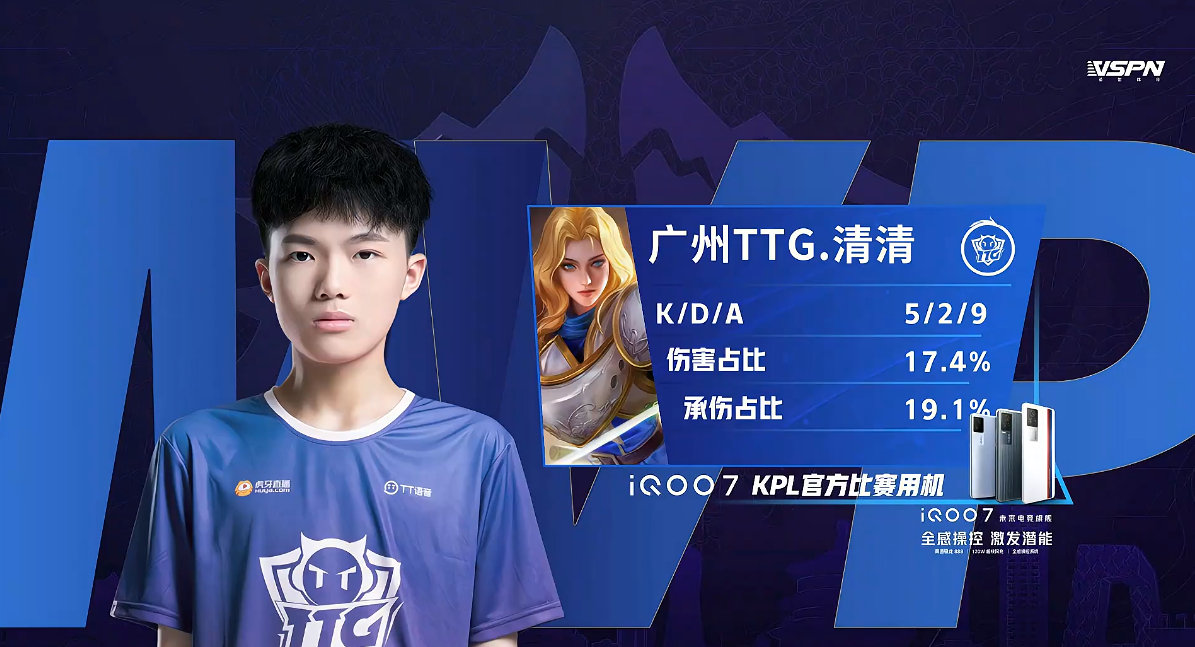 TTG2-1WB：清清4連MVP，他比易瞳強了不止一個檔次 - 頭條匯