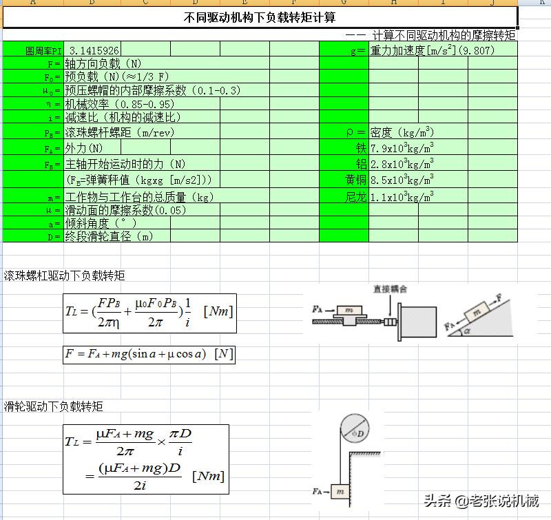 This is really easy to use, share one of the strongest automatic ...