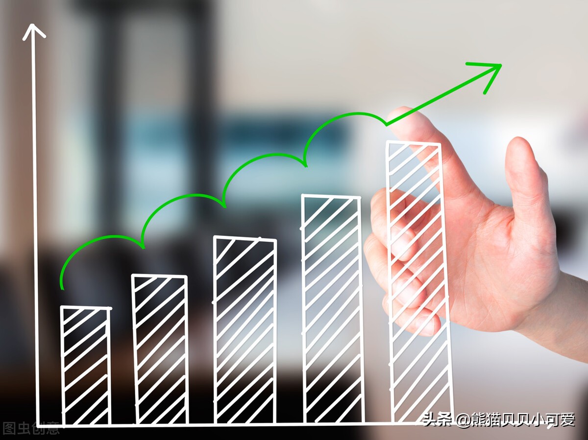 Only by understanding the signals behind the RRR cut can we understand ...