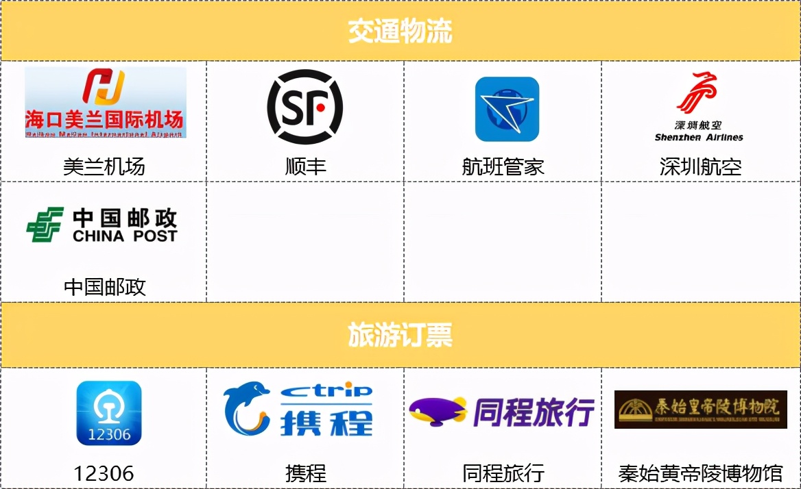 "5G Message Industry Atlas" officially released - iNEWS