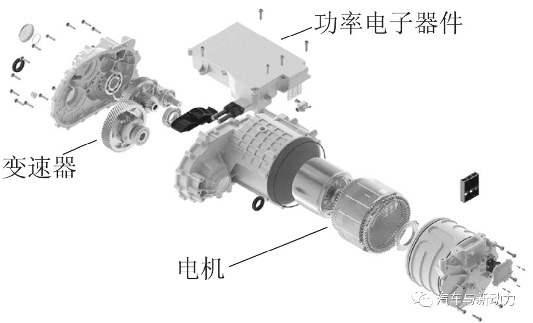 Development and optimization of electric powertrain systems - iNEWS