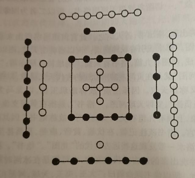 (1) The true mystery of Hetu Luoshu - iMedia