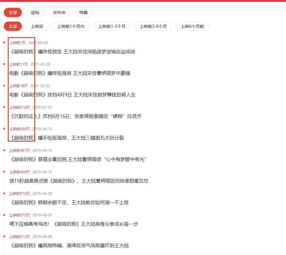 Wang Dalu really tried his best. The box office of the movie was 8.6 ...