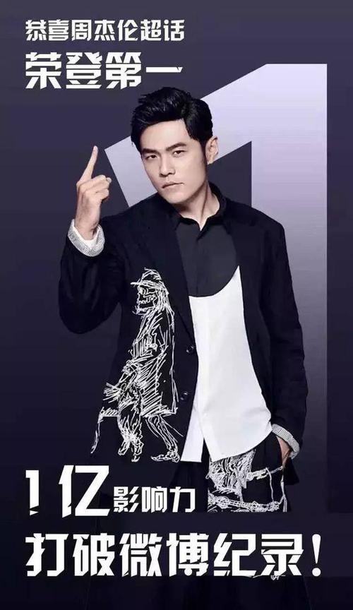 Everyone knows that Jay Chou is very strong, but he can't tell where he ...