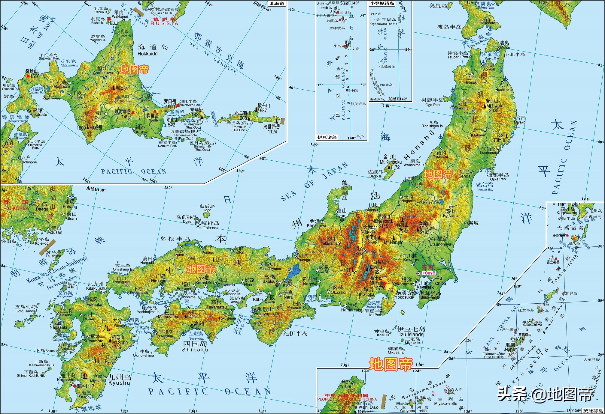Comparing Japan, North Korea, South Korea from the perspective of ...