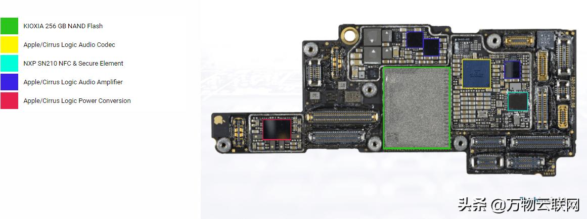 Analysis of the internal design of Apple IPhone 13 Pro - iNEWS