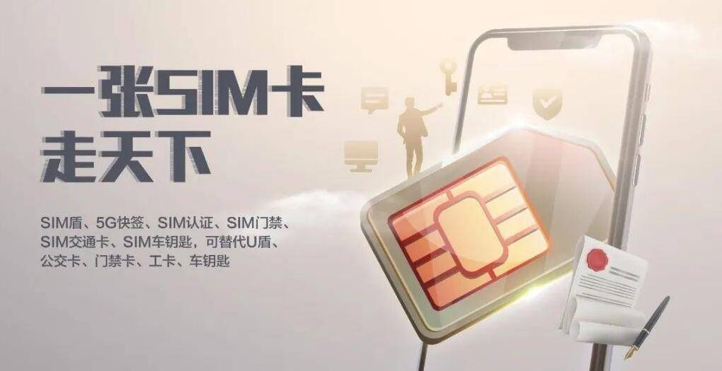 Super sim card, one card to go all over the world - iNEWS