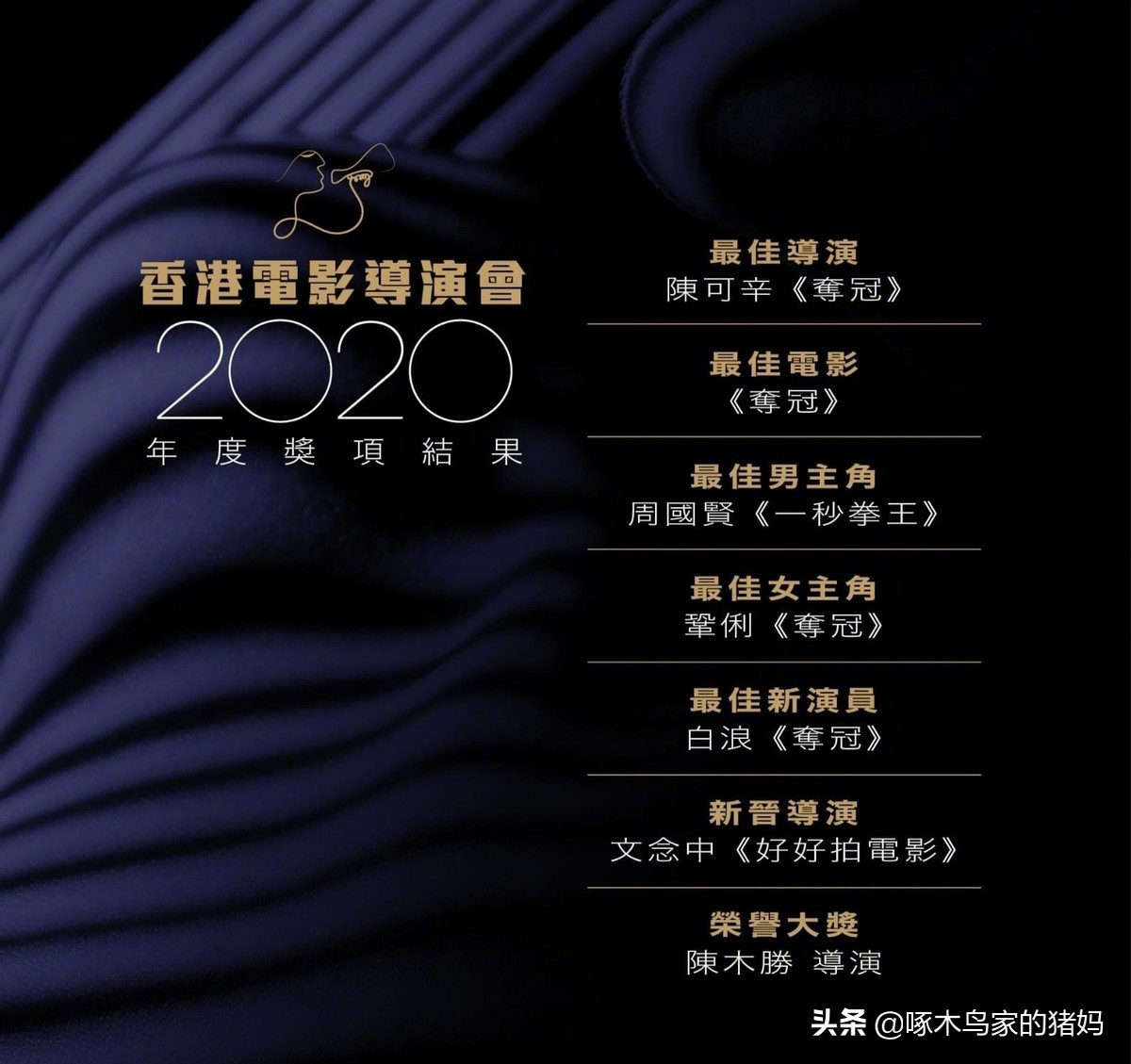 Lang Ping: Good actors are not the same. Gong Li won the Best Actress ...