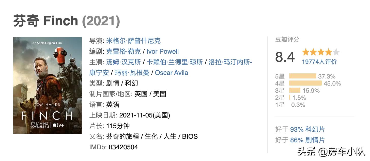 Tom Hanks' latest disaster film "Finch FINCH" makes it important to own ...