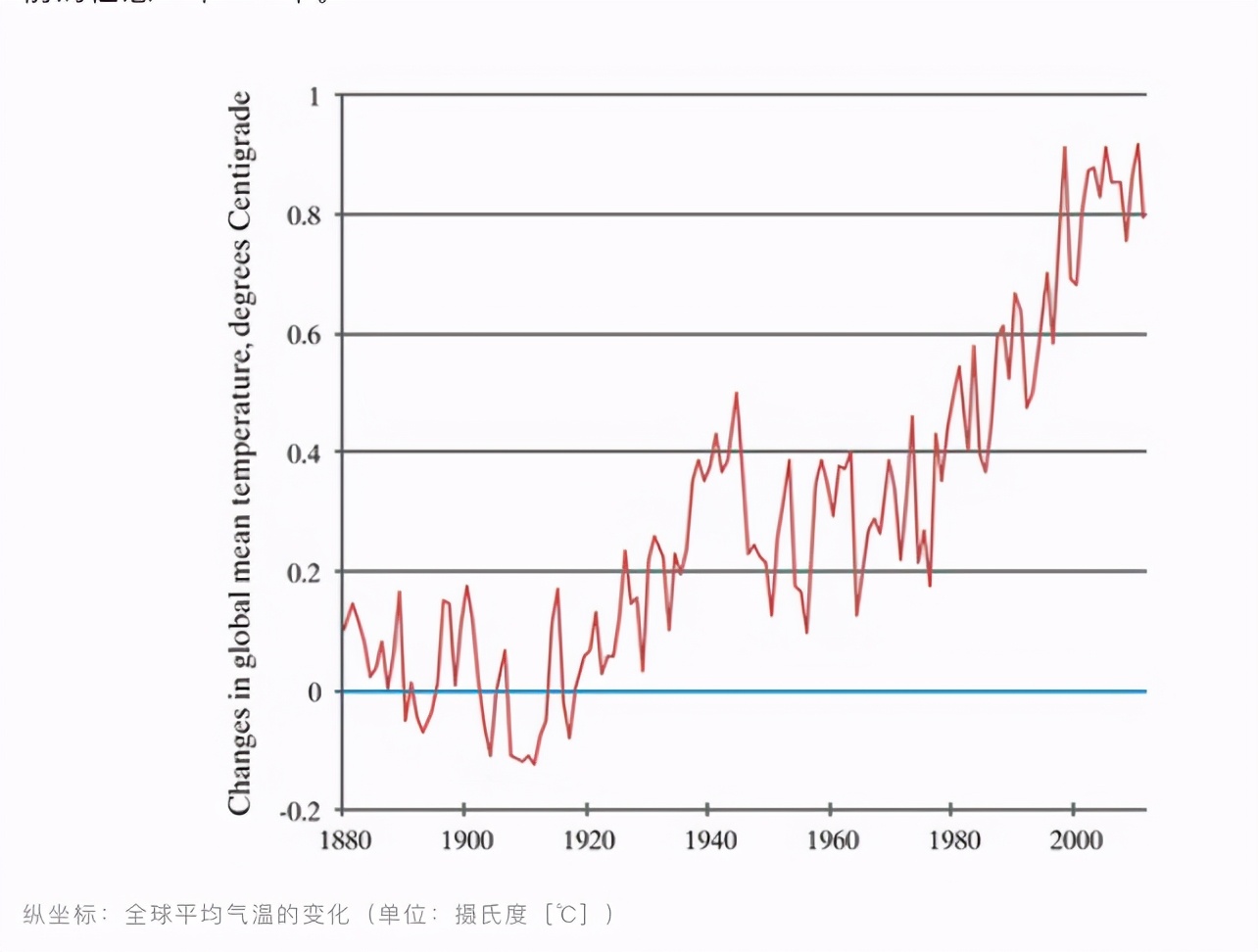 The blood-red snow "covers" the Antarctic, the giant iceberg may break ...