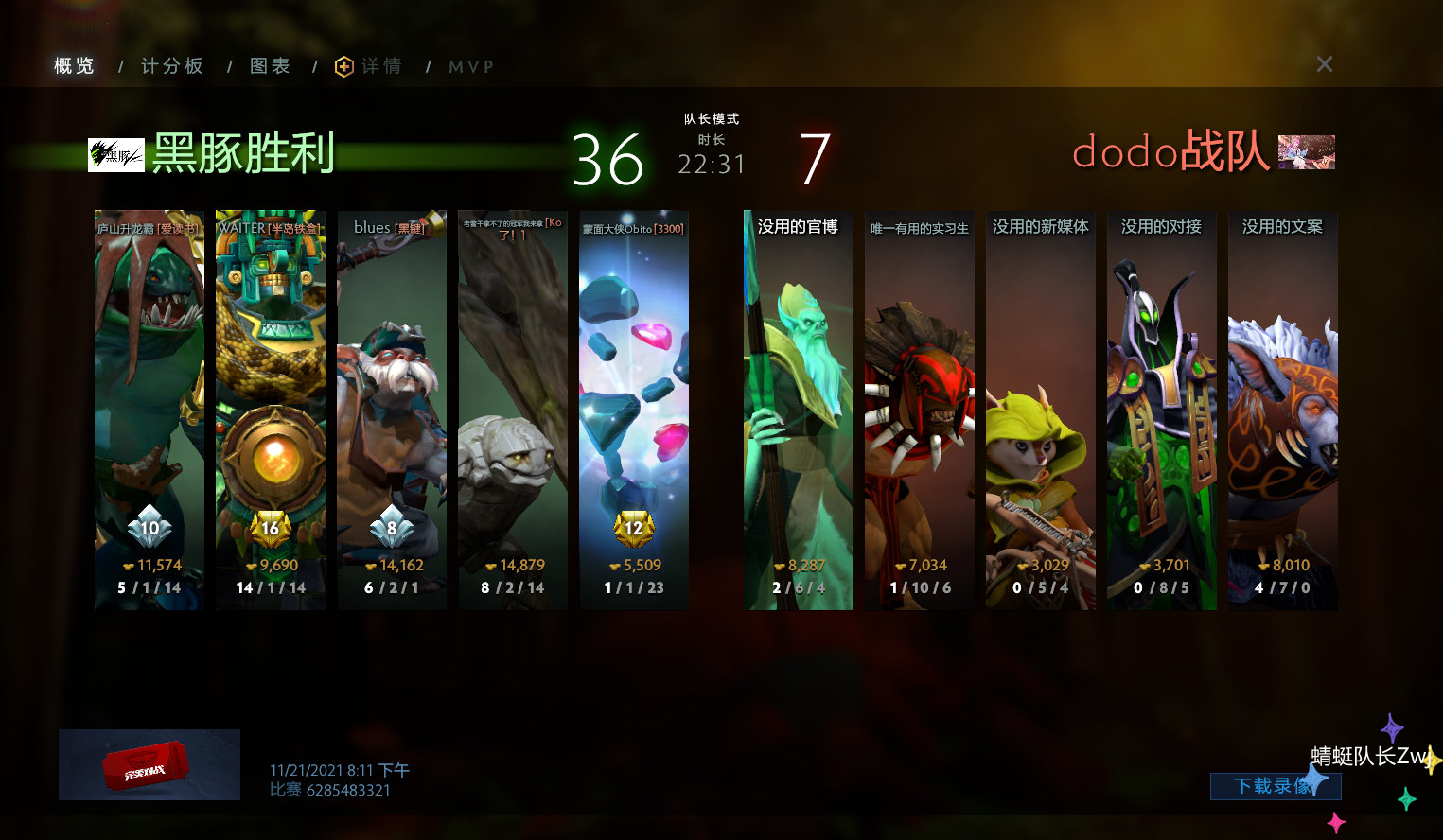 Dota2-世紀大和解？Zard終於原諒MHY了！水友：翔哥終於長大了 - 資訊咖