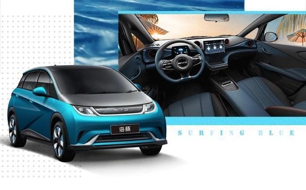 5 colors of BYD Dolphins exposed - iMedia