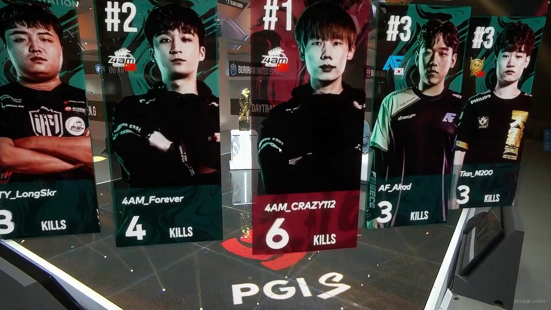 4AM周決賽大殺四方，十四殺強勢吃雞！虎牙成最大贏家？ - 資訊咖