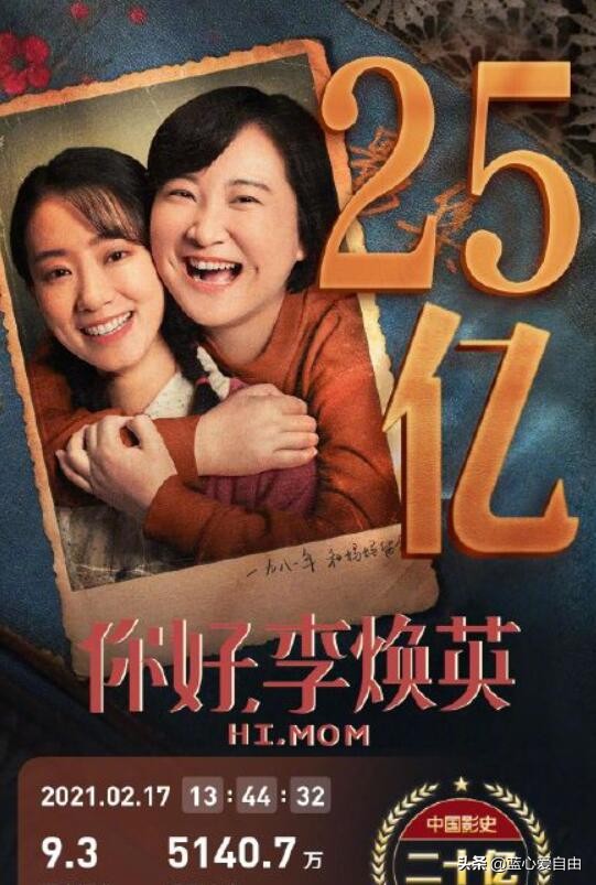 Shen Teng became the No. 1 box office actor in Chinese film history ...