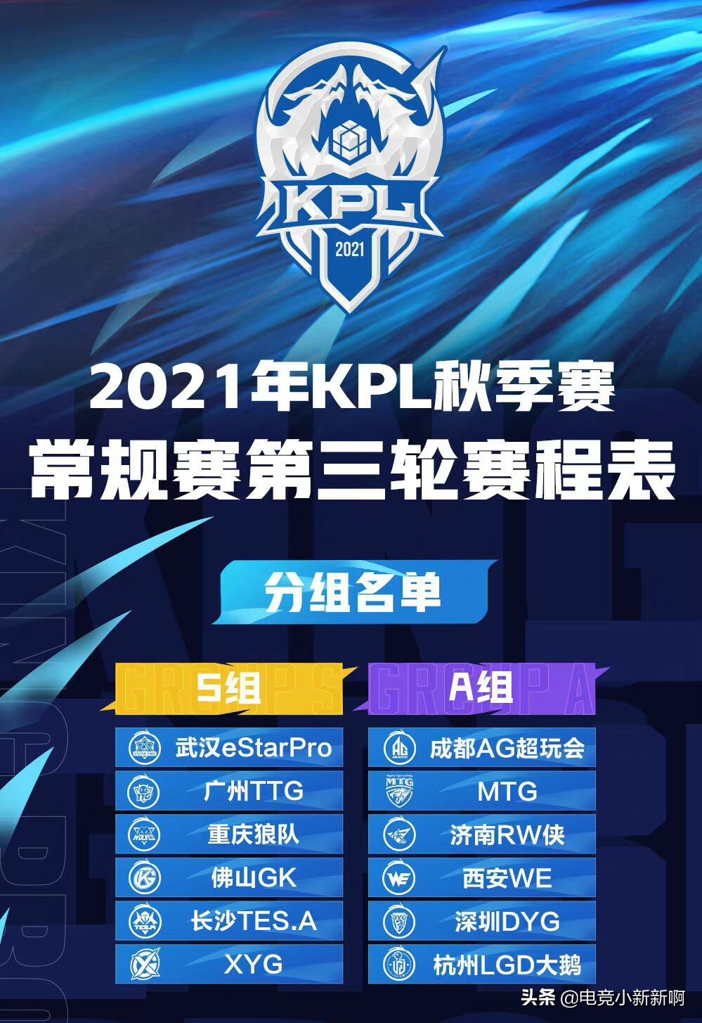 KPL公布第3輪賽程：XYG首戰贏了至少4強，AG再輸鐵定無緣季後賽 - 資訊咖