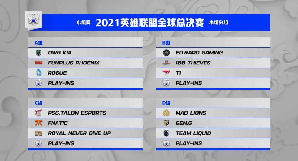 Can't wait to fight FPX!ShowMaker: I am curious how well Doinb plays - iNEWS