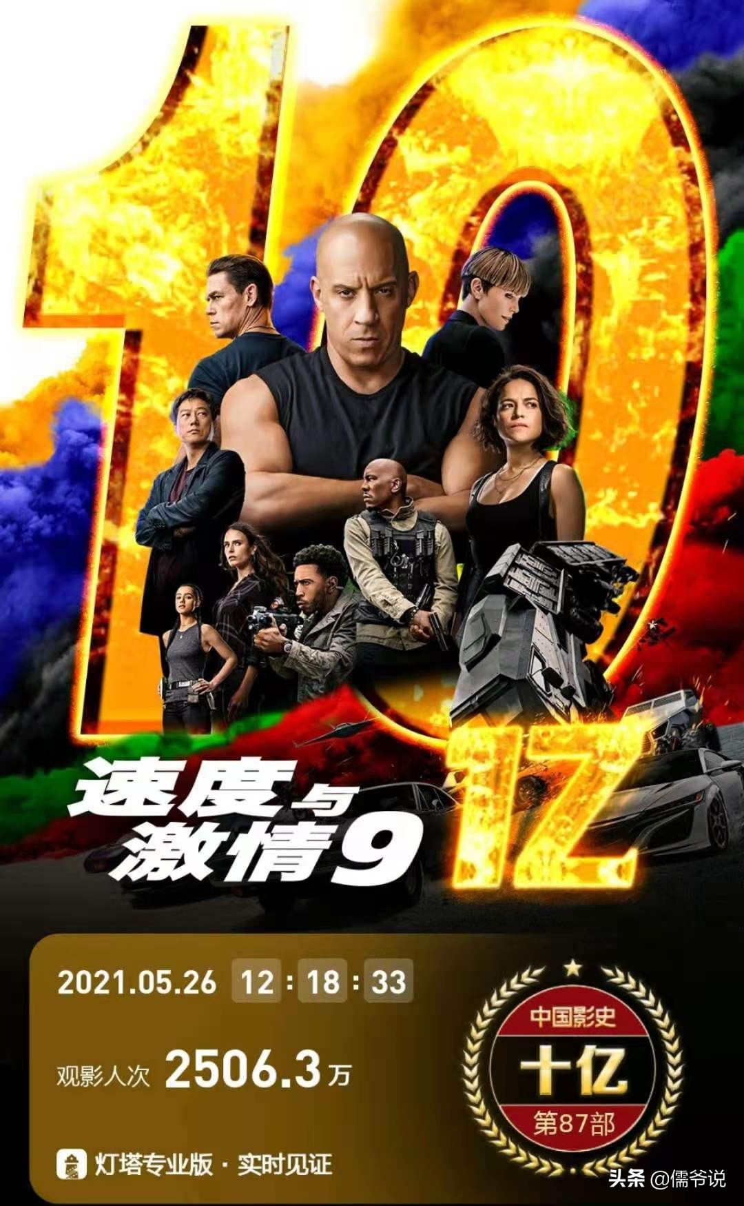 "Quick Attack 9" broke 1 billion, but its daily box office fell to the ...