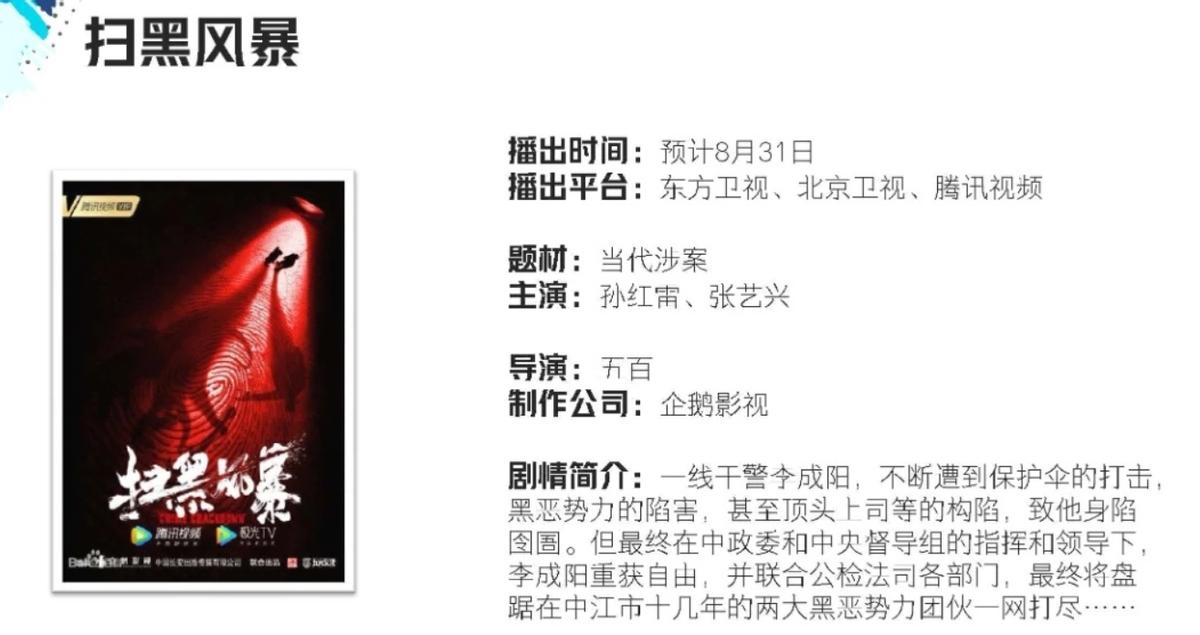 The two Davids looked at the same time zooming in: Sun Li's new drama is the first, and Sun ...