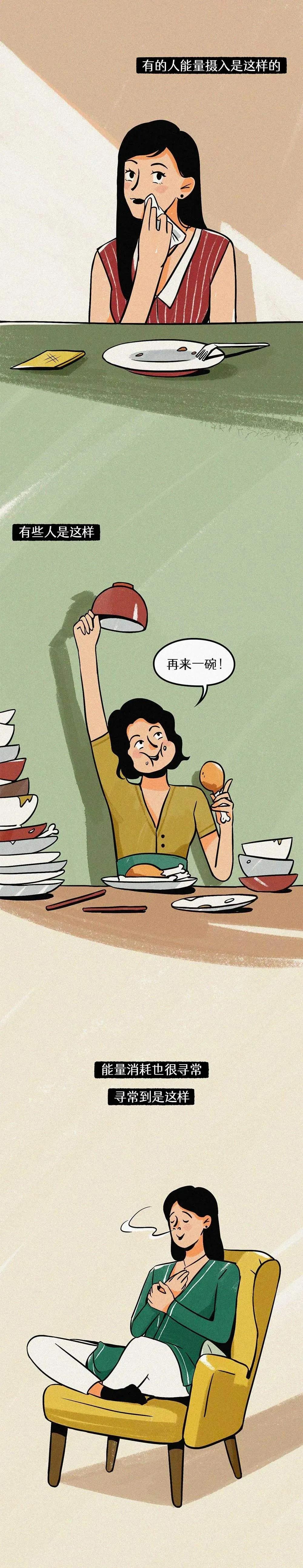 Comic: "The Process of Girls Getting Fat in Today's Society" - iMedia