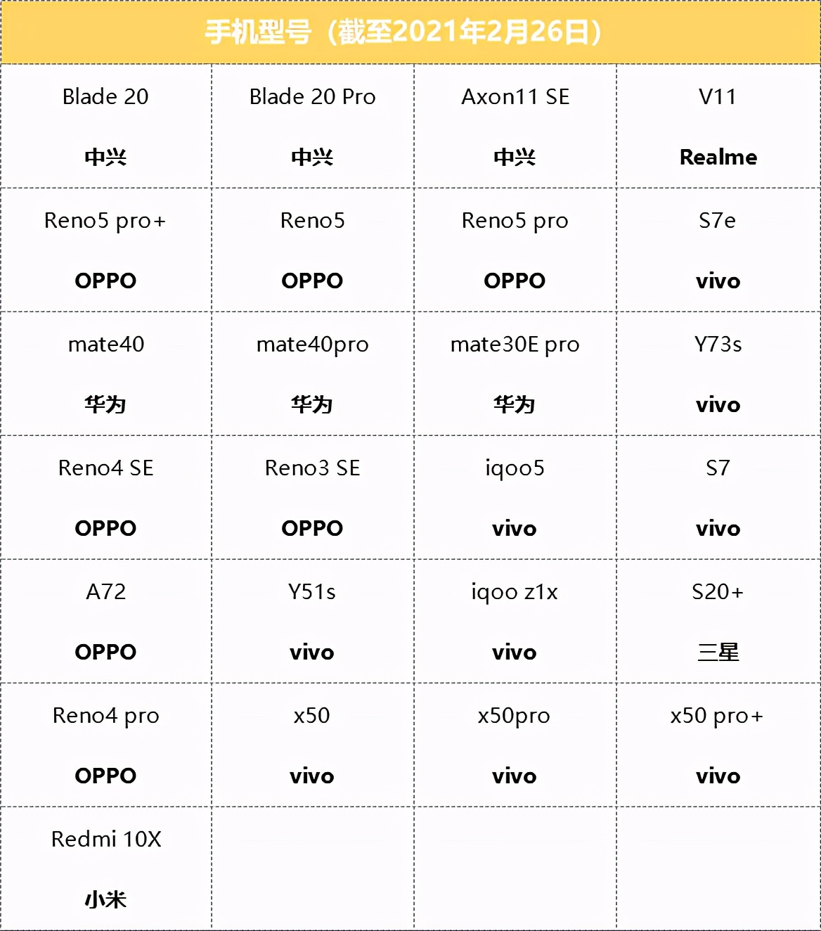 "5G Message Industry Atlas" officially released - iNEWS