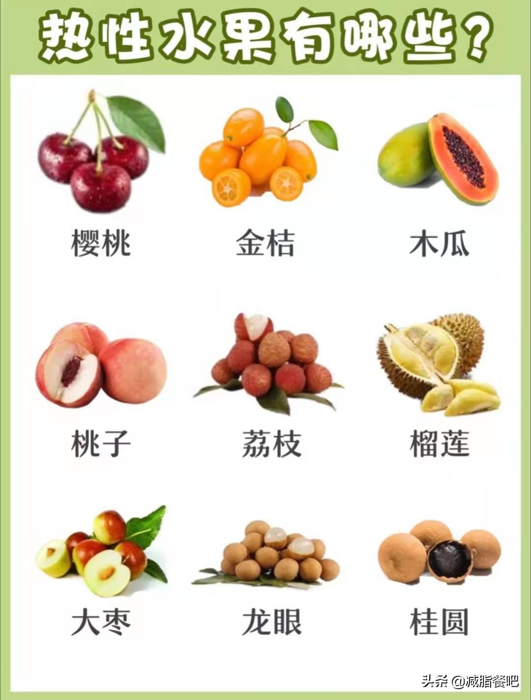 Did you eat the fruit right?How to eat for different physiques?A ...