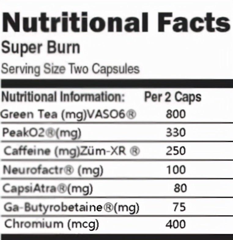 Super7 SuperBurn胶囊，综合评分：9.7分 - 资讯咖
