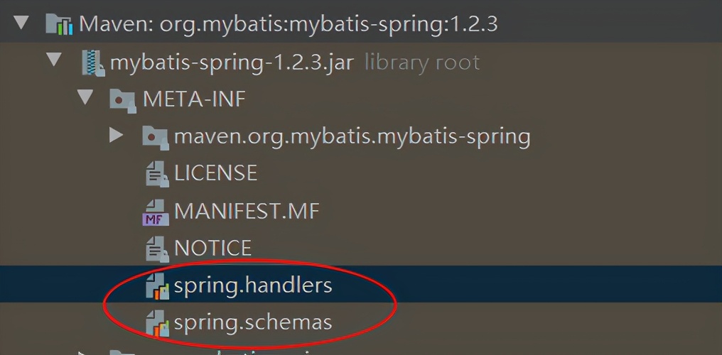 聊聊 Spring 的 XML Schema 擴展機制的使用方式 - 頭條匯