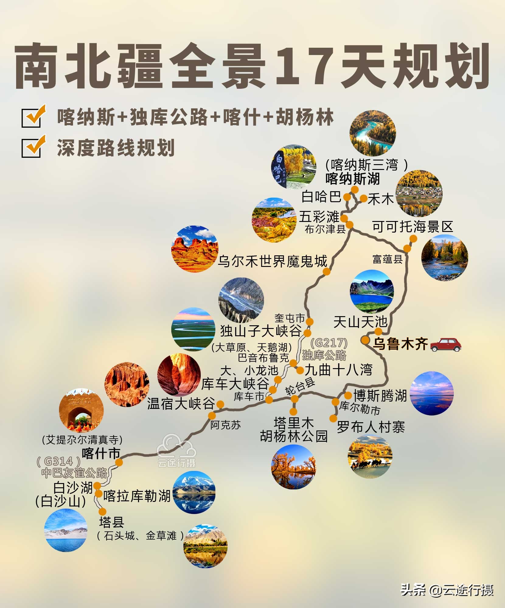 Panoramic view of Xinjiang's north and south Xinjiang travel guide map ...