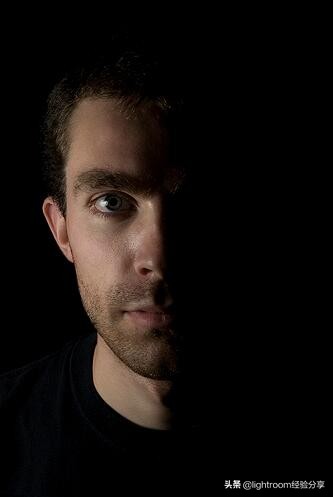 The secret of high-quality portrait photography: will you choose a ...