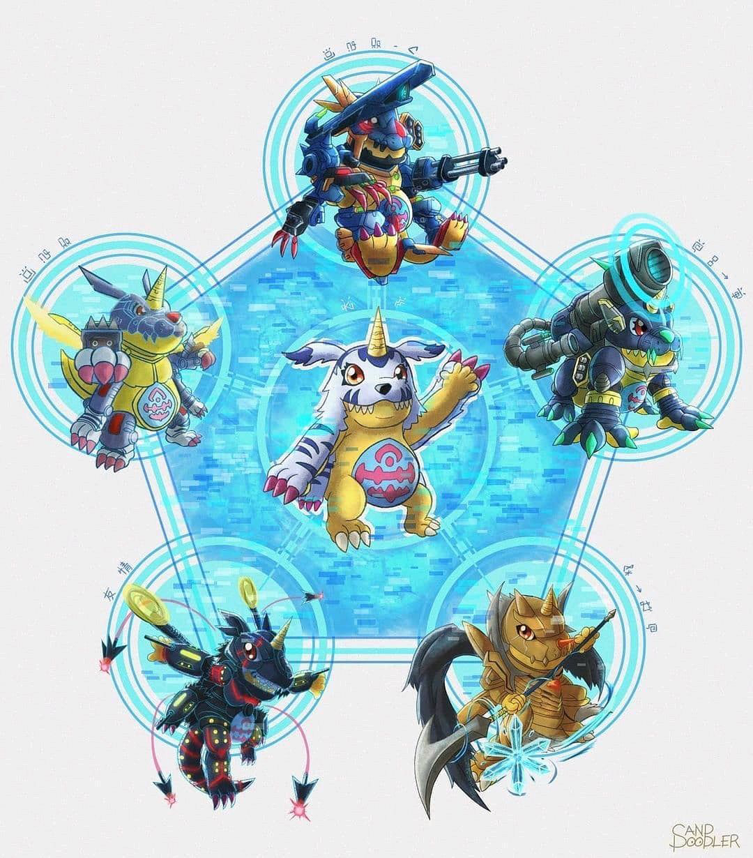 Digimon: Agumon and Gabumon's ultimate body summary Agumon has an extra ...
