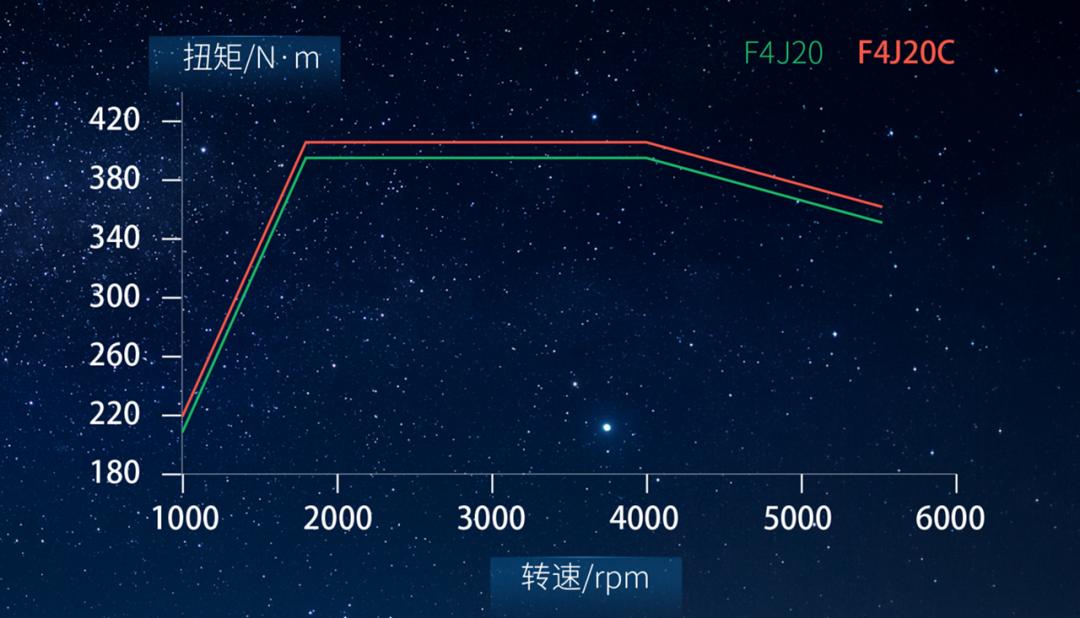 Where is Kunpeng's power after being rated as one of the top ten "China ...